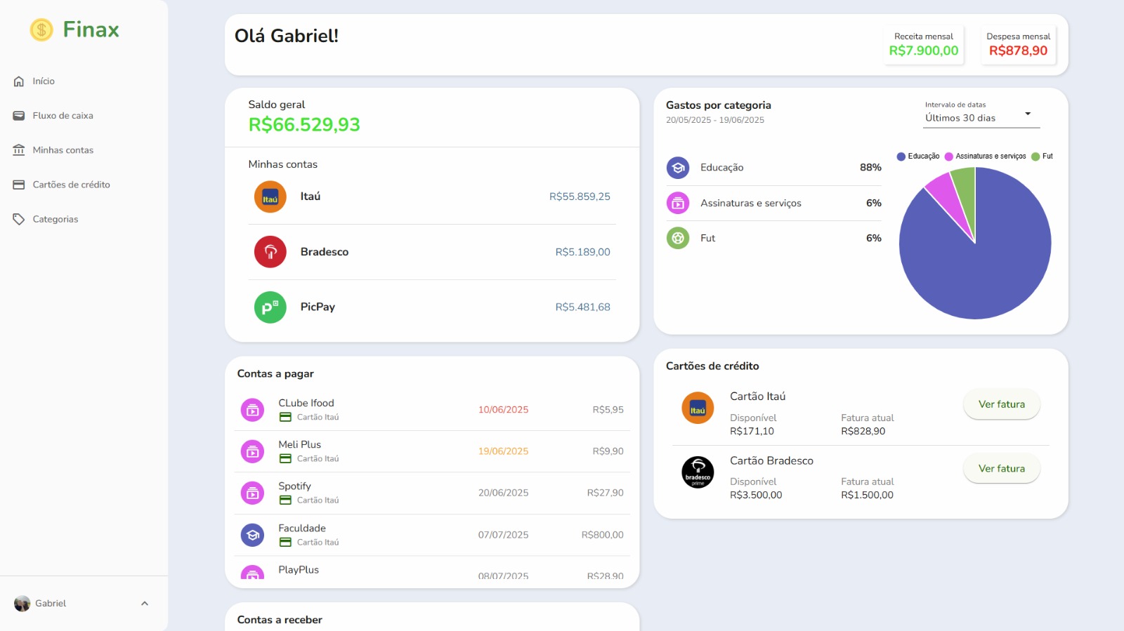 GitHub - gabriel-hawerroth/finax-frontend